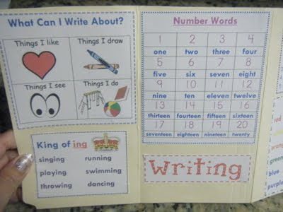 Krazee 4 Kindergarten: Writing Mini Office