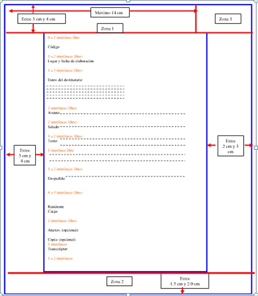 UNIDAD DE CORRESPONDENCIA