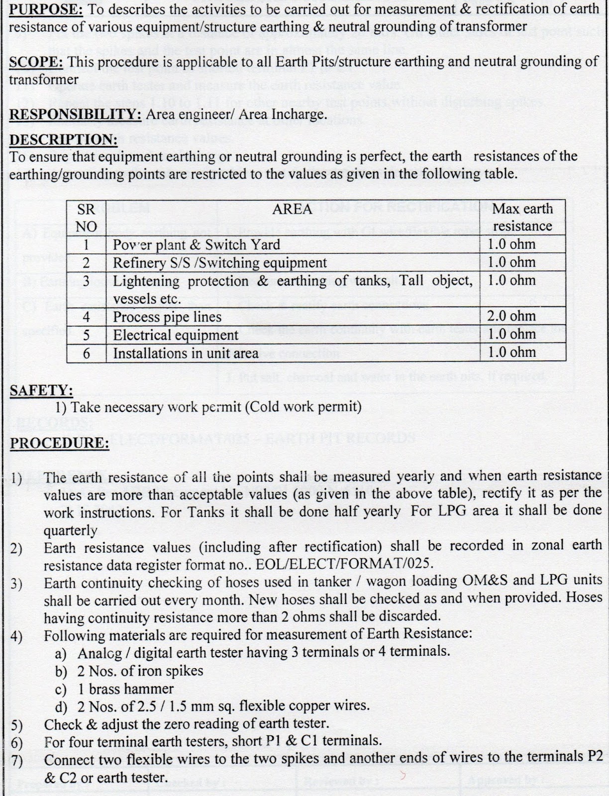 StanderdsElectrical: STANDARD MAINTENANCE FOR EARTH PIT