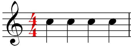Between the Ledger Lines: Time Signature and Different Types of Meter