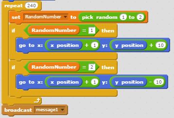 MakeTheBrainHappy: Scratch 101: Creating a "Maze"