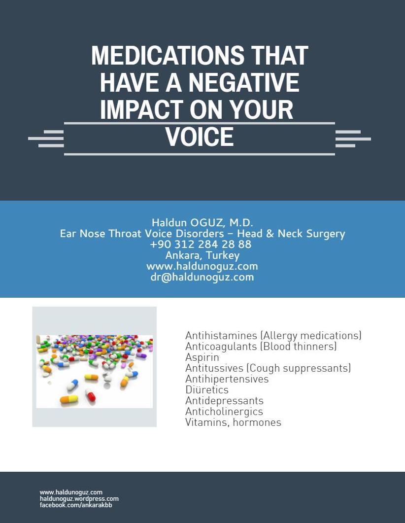 VOICE DISORDERS & OTOLARYNGOLOGY