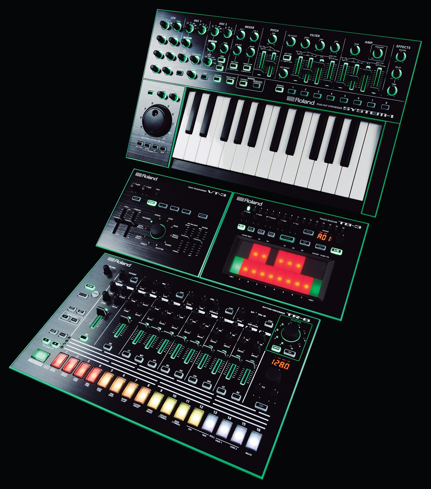 MATRIXSYNTH: Roland's AIRA Officially Unveiled - Massive Pic Gallery ...