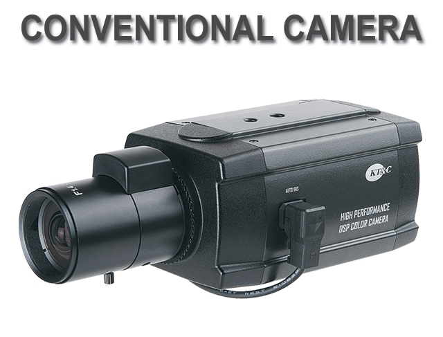 Computer Organization and Architecture: I/O