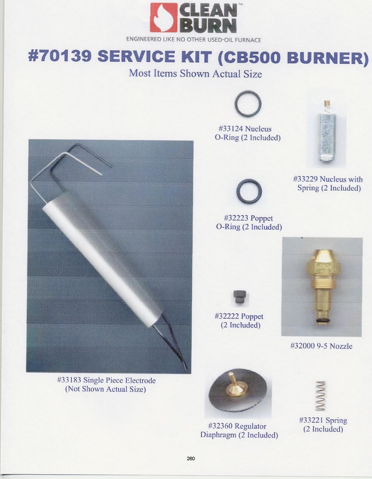 Eco Waste Oil Heaters - The Blog for Eco Heating Systems Inc.: 2011