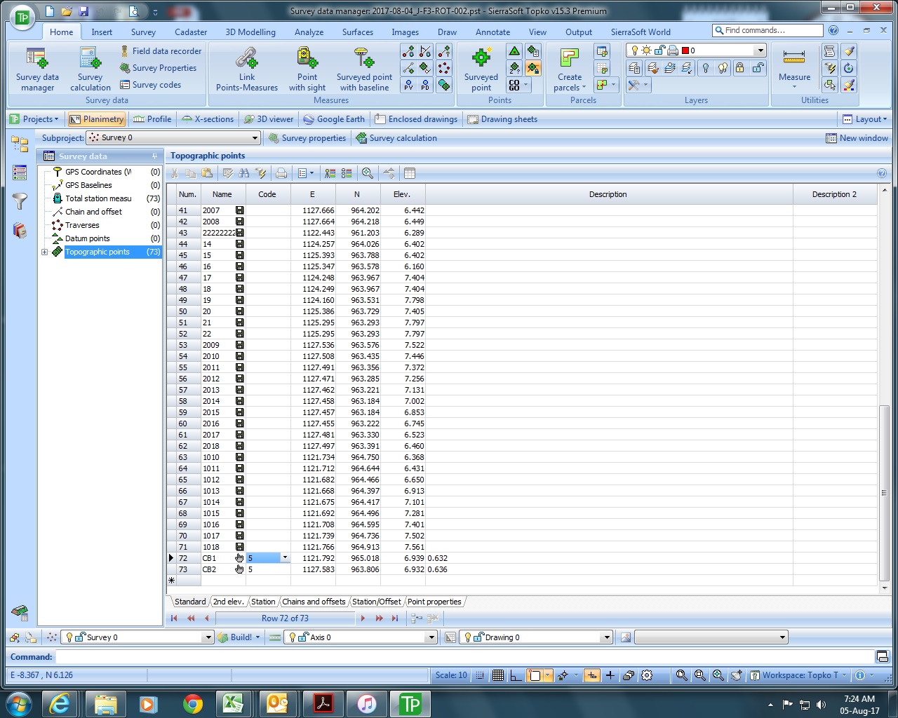 Linux , Java, DimCon & Surveyor Activities: BP Tangguh - Node ...