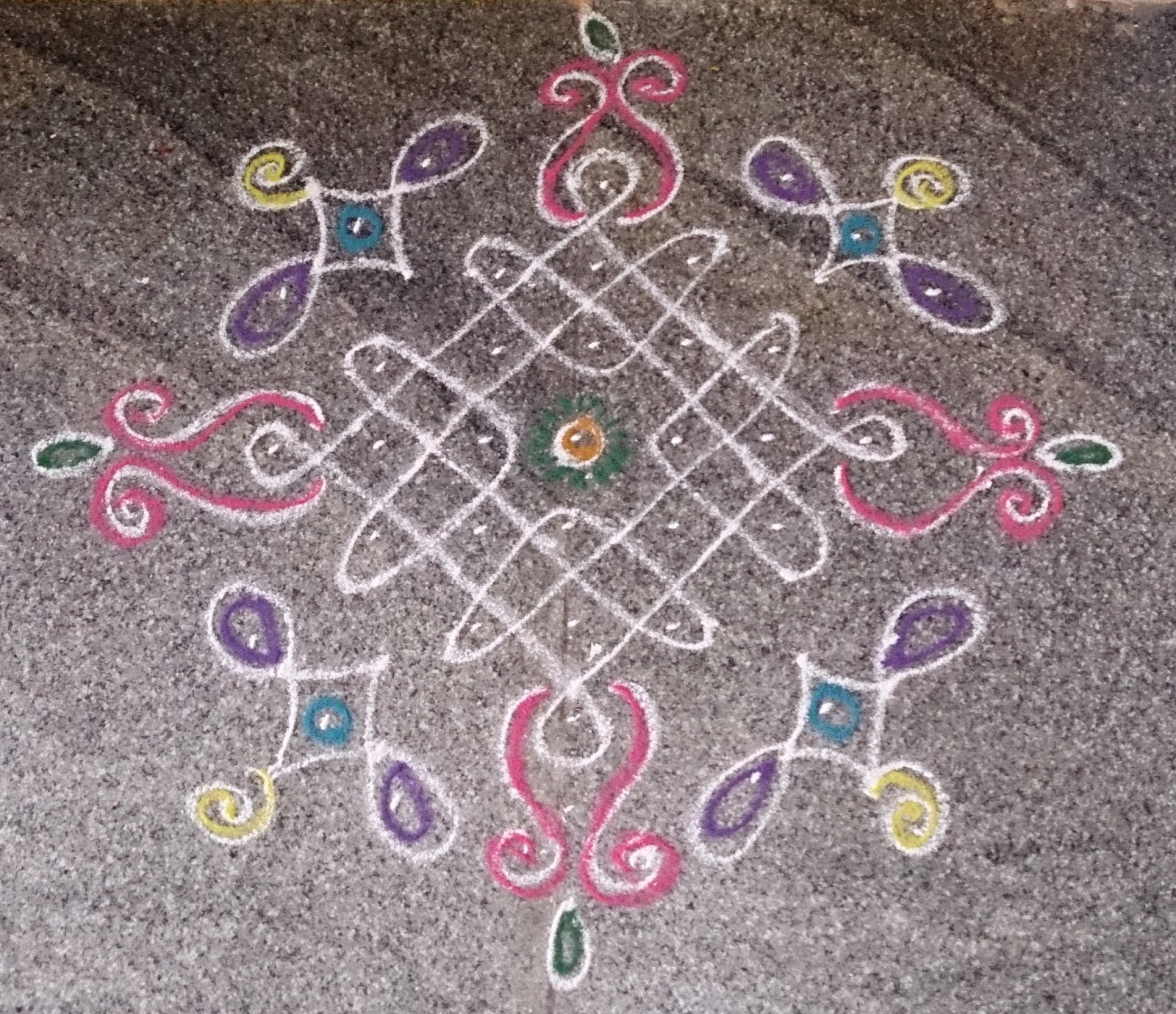 Muggulu blog: tippudu muggu