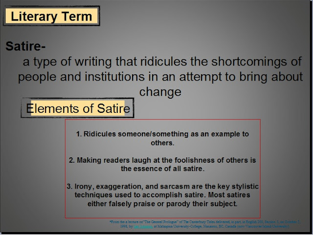 Miss Moats's English Class: Unit 4 Lesson:5 Mark Twain & Satire