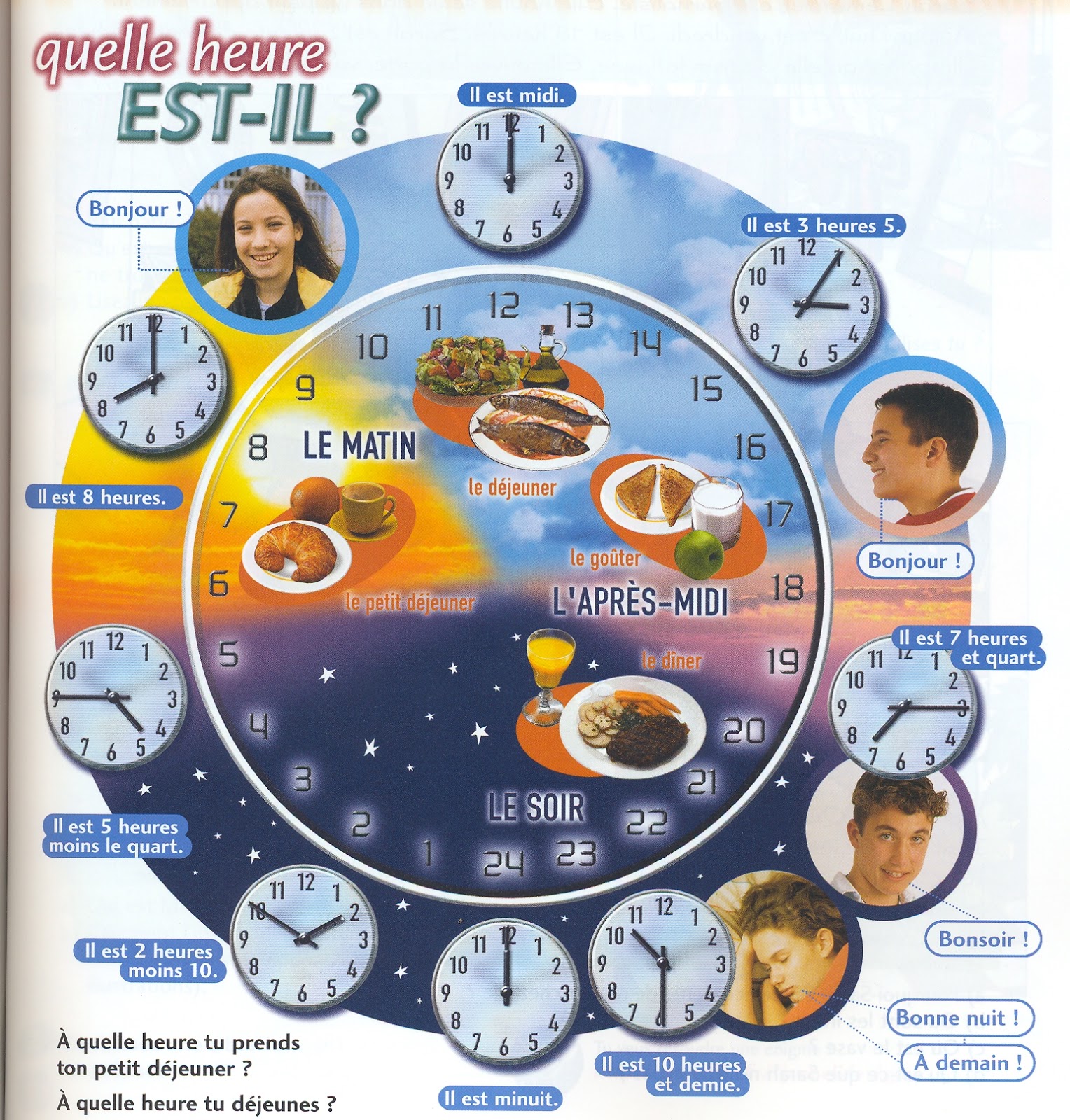 FRANCÉS GINÉS MORATA: LES HEURES DES REPAS DE LA JOURNÉE
