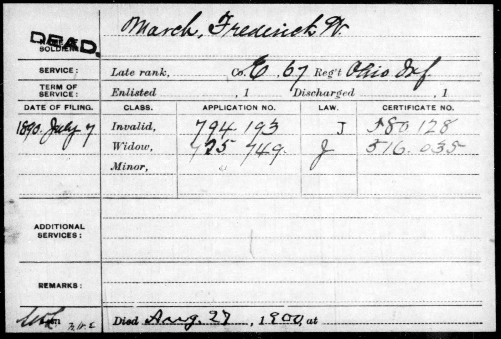Defiance County, Ohio Genealogy: Frederick W March, Bishop Post, G.A.R.