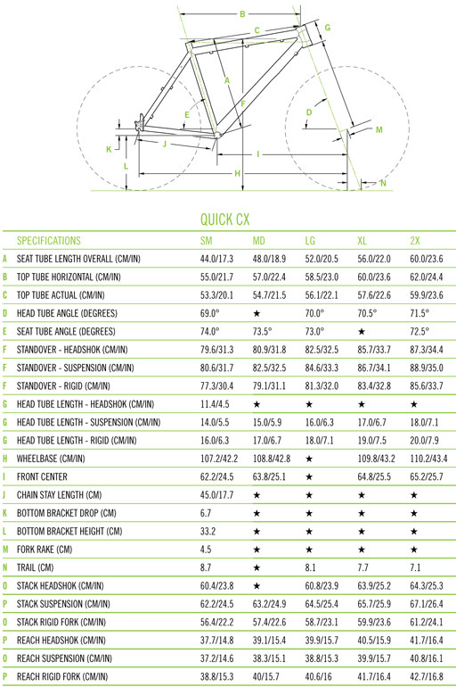 Cannondale Club: Cannondale Quick CX 3