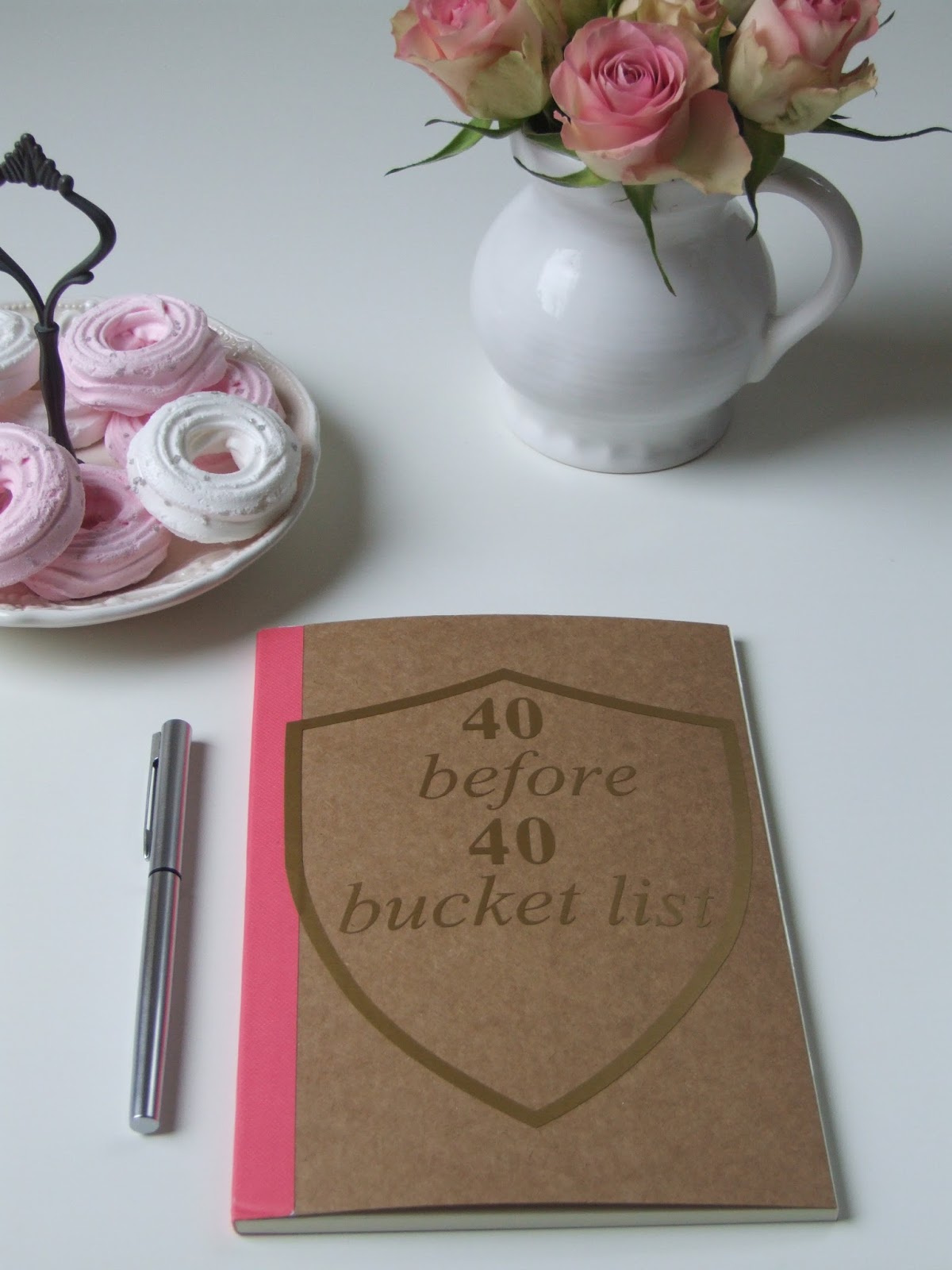 la vie de Victorine: PERSONAL - 40 before 40 bucket list