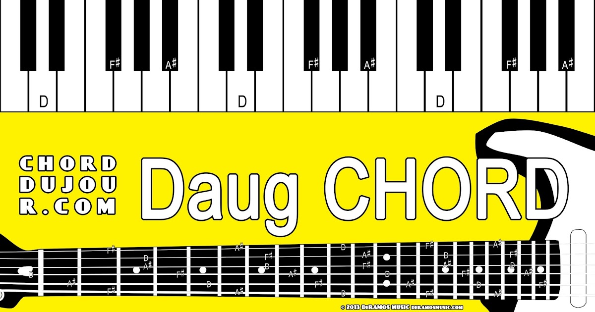 Chord du Jour: Dictionary: Daug Chord