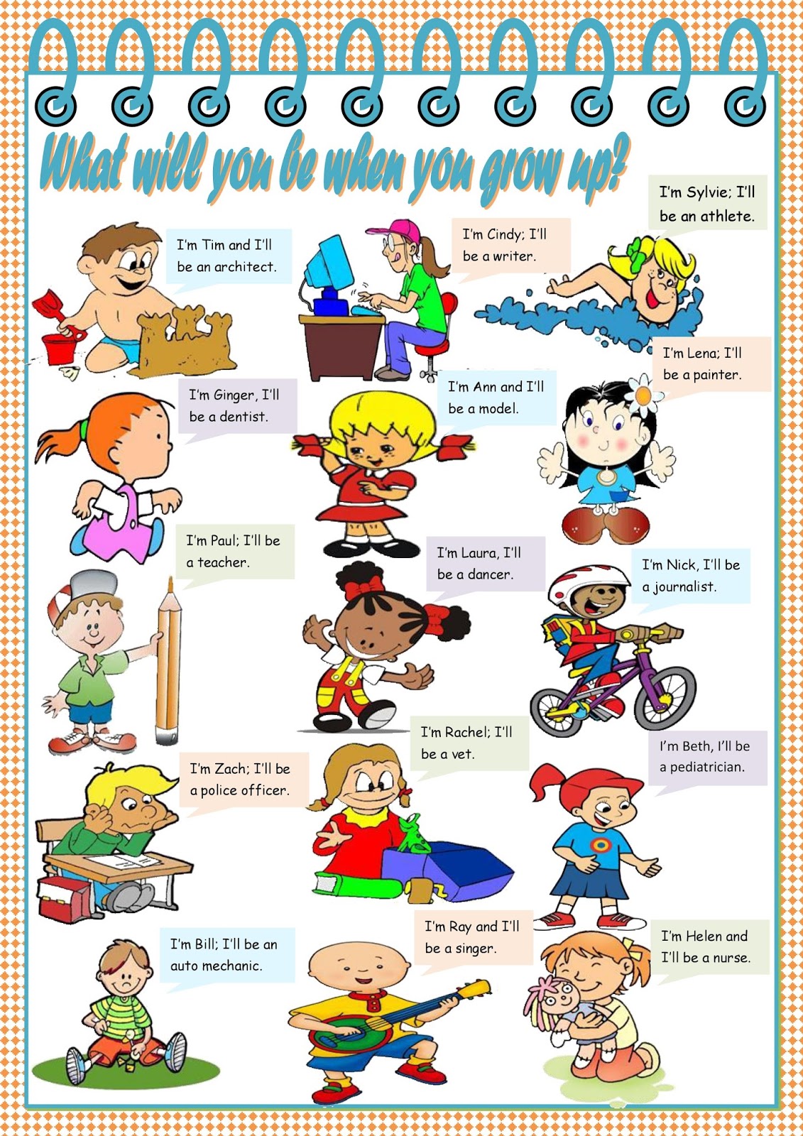 The timeline : HOW DO WE USE THE FUTURE SIMPLE TENSE?