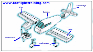 www.faaflighttraining.com Learn to fly, Pilot School, Flight Training ...