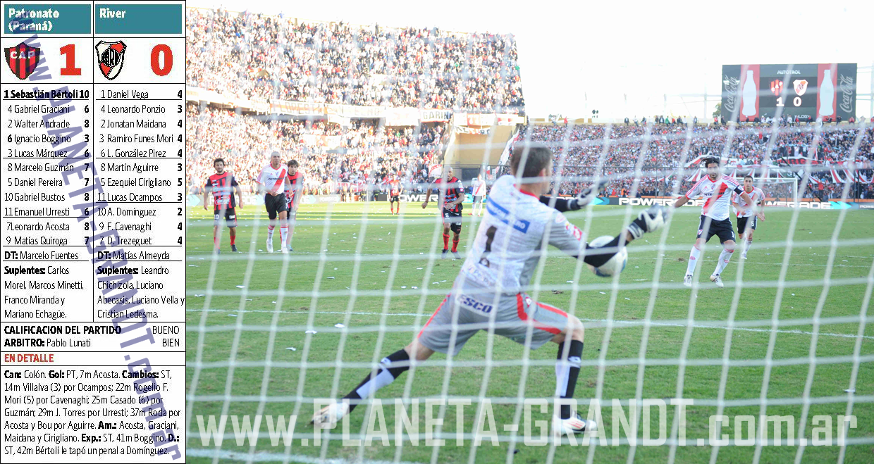 Todo el recorrido de River Campeón B Nacional 2011/2012 | Planeta Gran DT