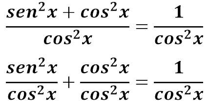 Identidades Trigonométricas: Identidades