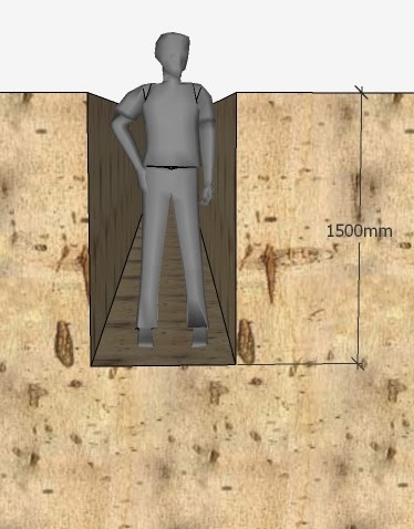 Buildsum: Benching, Battering and Shoring