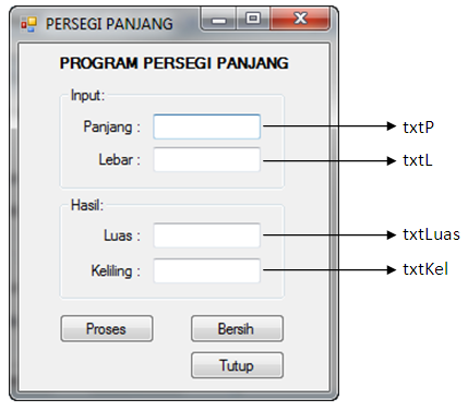 Perkenalan dan Pengembangan Visual Basic 2008: Latihan 2. Menghitung Luas dan Keliling Persegi ...