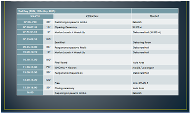 Puspanegara Speech and Debating Competition: Rundown and Rules ...