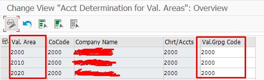 SAP FI CO MM: AUTOMATIC ACCOUNT DETERMINATION IN SAP MM