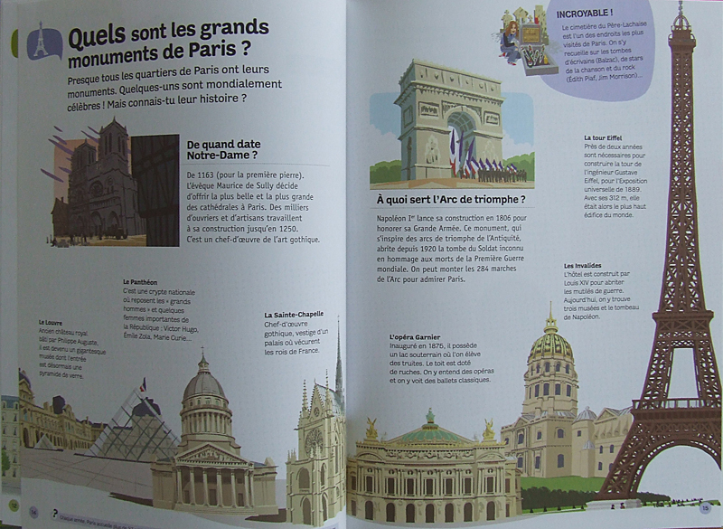 Les Mercredis de Julie: Questions-Réponses : Paris