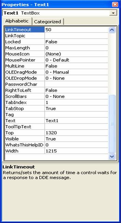 Visual Basic 6 0 Tutorials Code And Project For Beginners Textbox Control Properties Of Visual