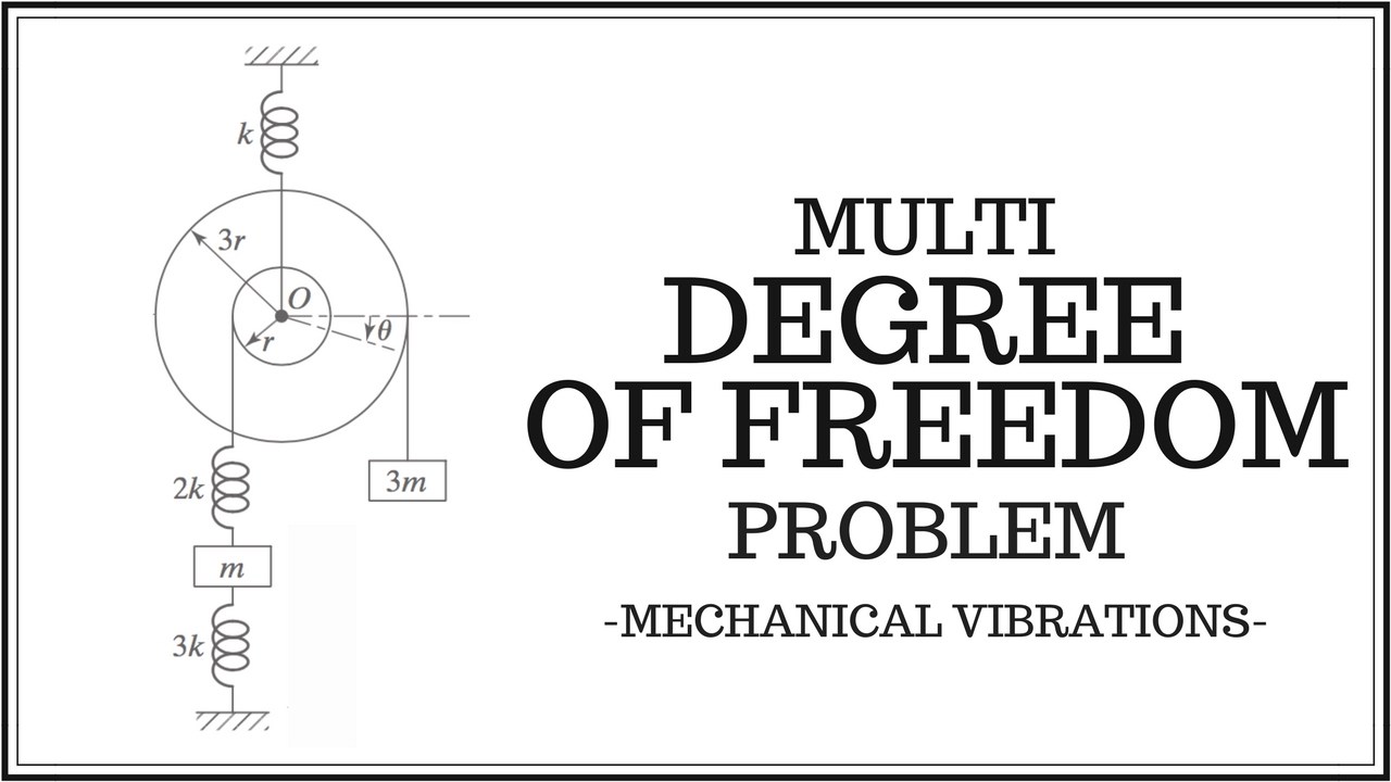 Degrees of freedom problem