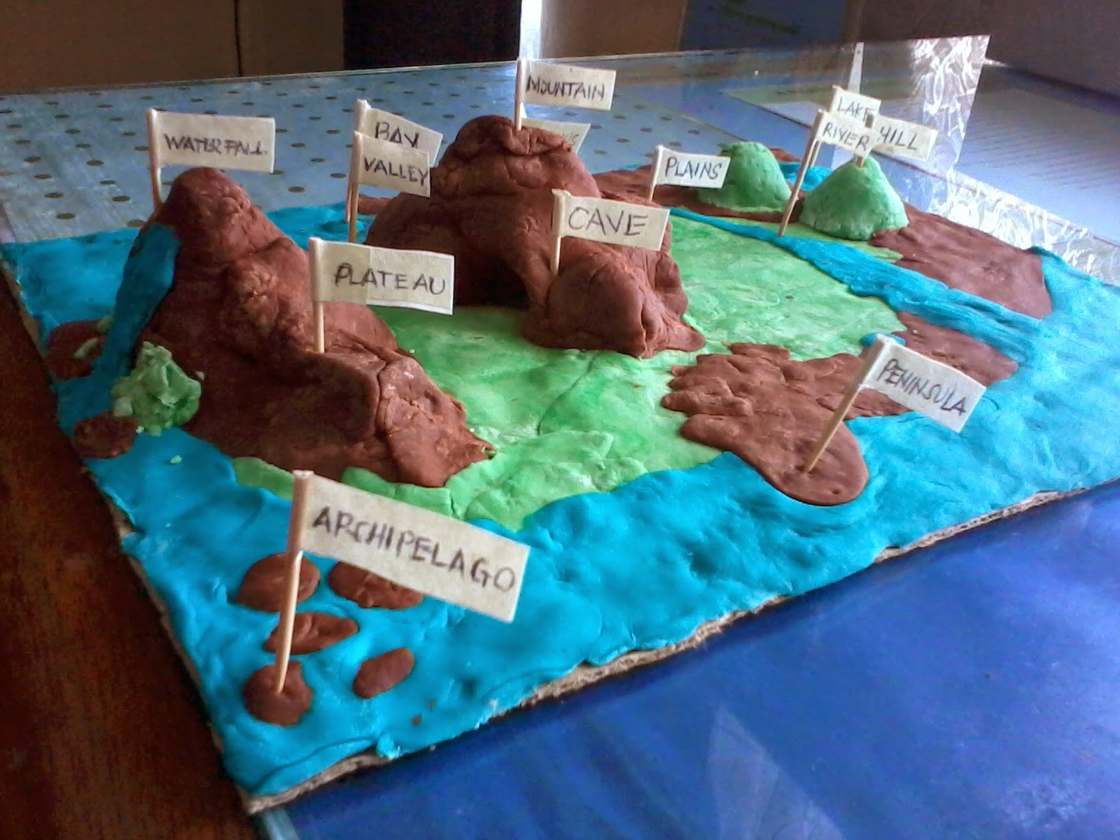 MomMy Hanny: Land and Water Formations Plus Volcano Experiment