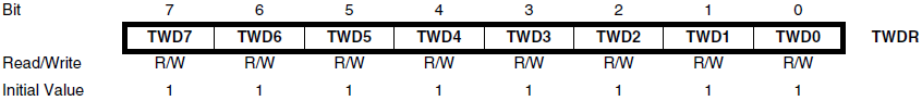 AVR(Atmega, Mega board) 배우기: twi-i2c-comm