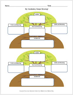 Middle School Matters Blog: Freebies