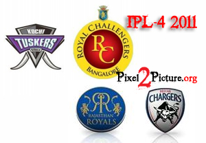 IPL-4 Full ScoreBoard full of details|DLF IPL-4 full scoreboard | 9Digi ...