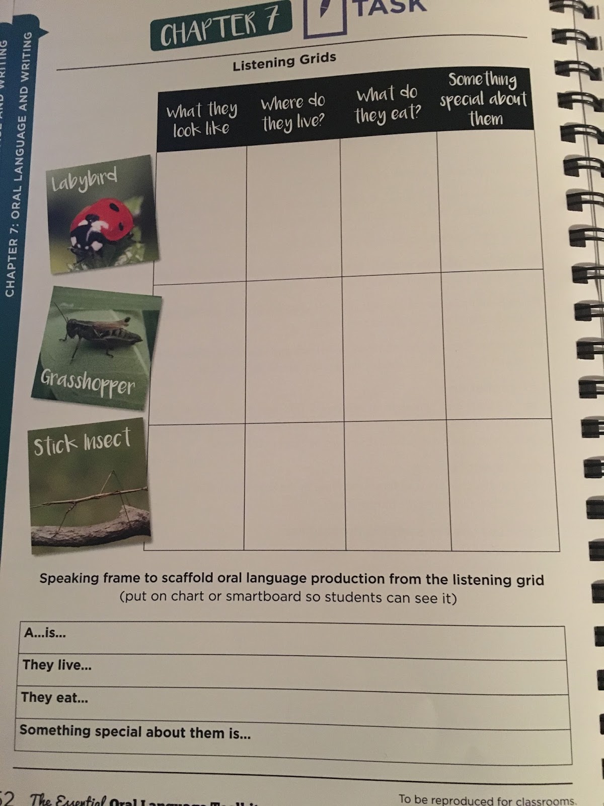 Learning: The Essential Oral Language Toolkit