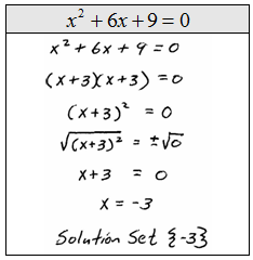 OpenAlgebra.com: Free Algebra Study Guide & Video Tutorials: Solve by ...