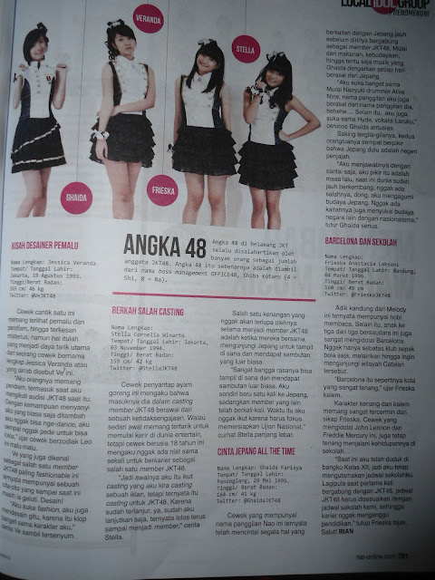 Majalah HAI Edisi JKT48 Lengkap ~ All about JKT48. Enjoy :)