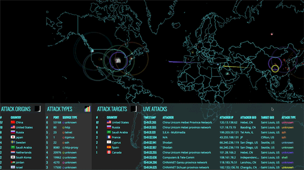 BR dz للمعلوميات