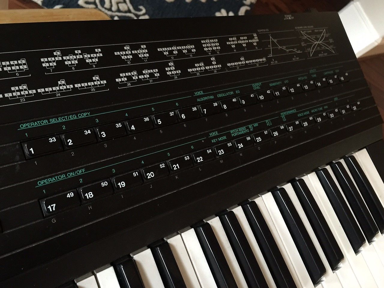 MATRIXSYNTH: Yamaha DX7 IIFD with E!