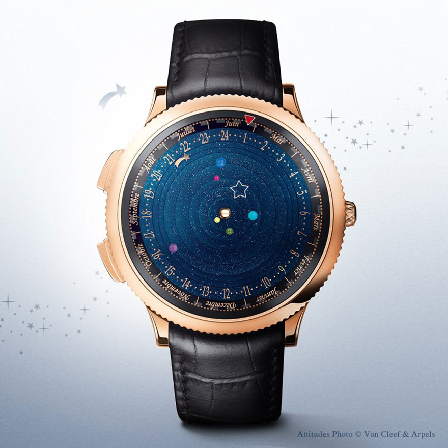 Highly perfect imagination of the midnight planétarium watch
