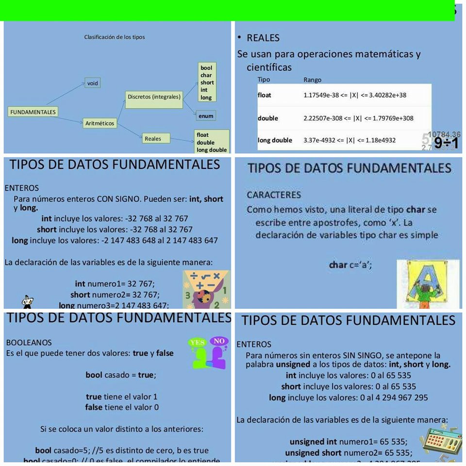 TIPOS DE DATOS EN C++: TIPOS DE DATOS EN C++