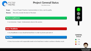 One Slide Summary ~ PROJECT MANAGEMENT: The Easy Way!