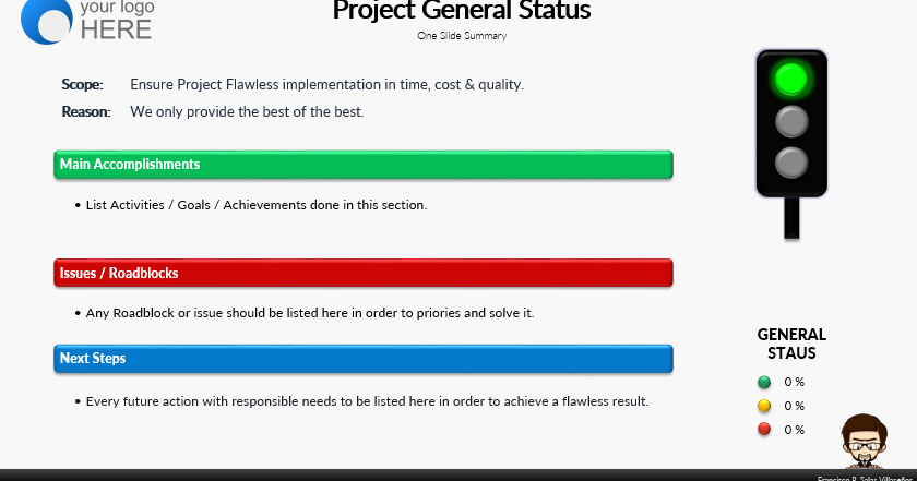 One Slide Summary ~ PROJECT MANAGEMENT: The Easy Way!