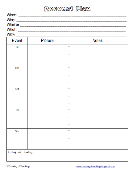 Classroom Freebies Too: Recount Writing and Self-Reflection Assessment