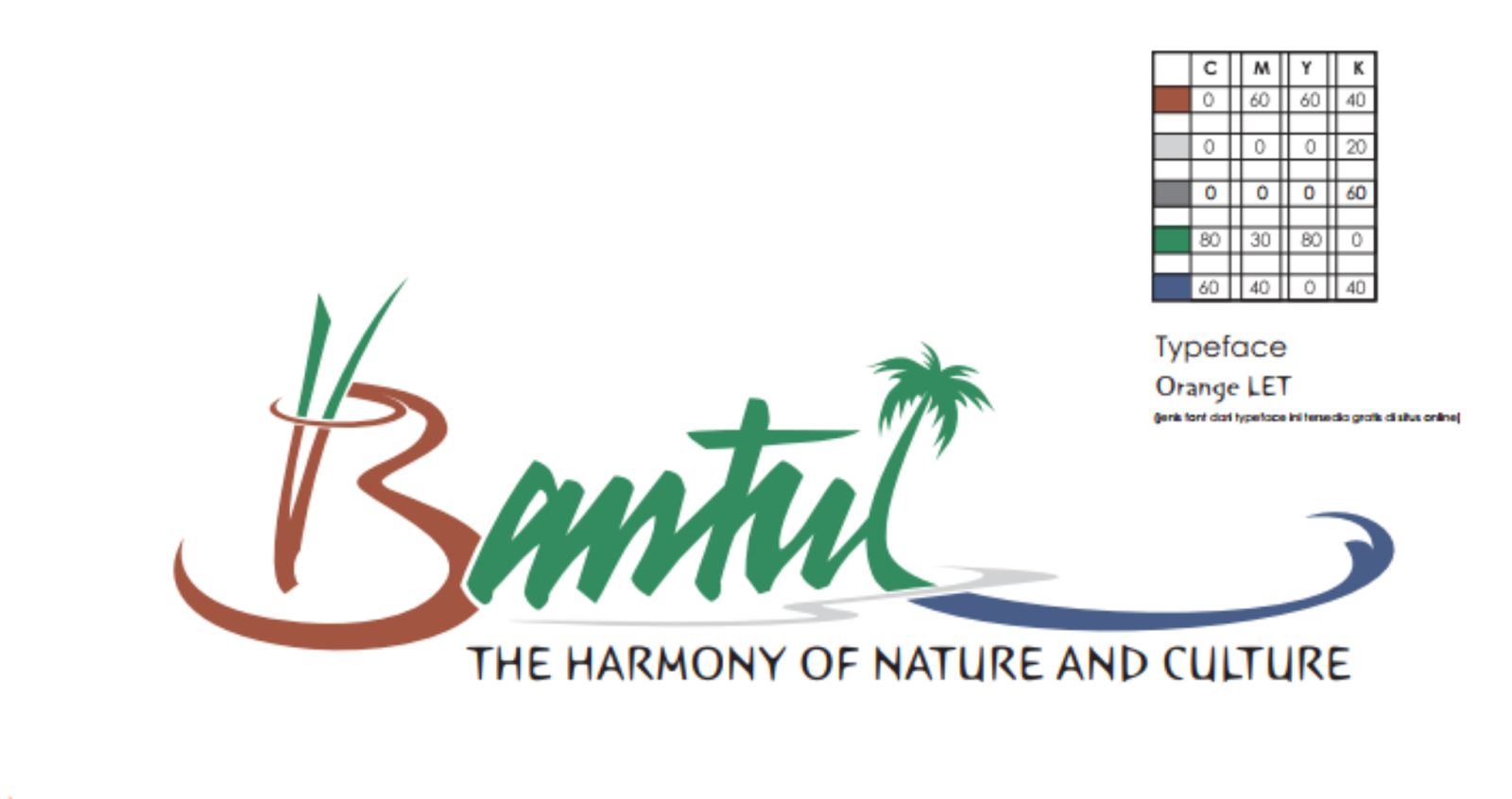 Makna yang Terkandung Dalam Logo City Branding Kabupaten Bantul ...