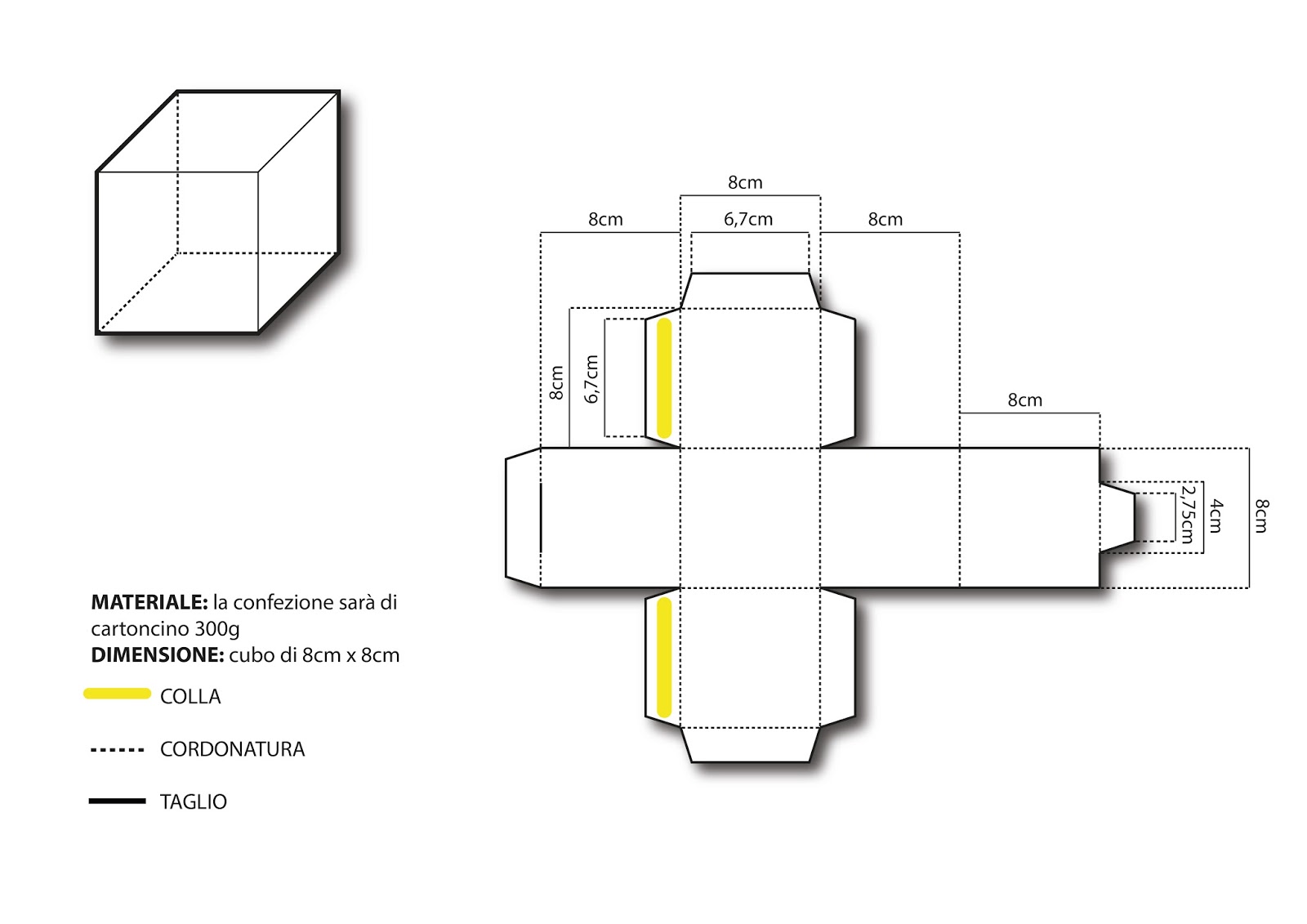 Light on: Esercizio Packaging
