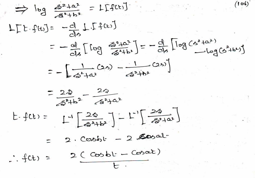 TPGIT - MATHEMATICS: Inverse Laplace Transforms TPGIT - MATHEMATICS: Inverse Laplace Transforms