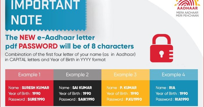 What is e-Aadhaar? and How to download e-Aadhaar card? - Basic Mahiti