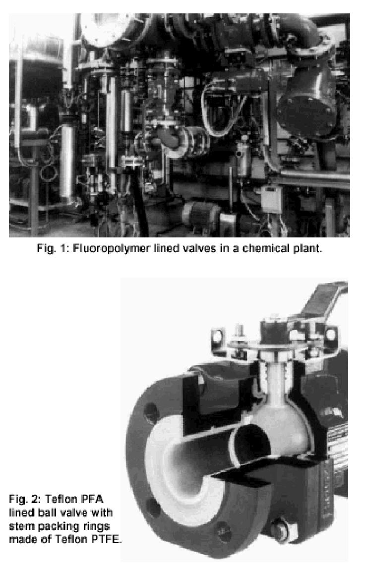 Comparison Between PTFE and PFA Processing - ptfe-machineryの日記