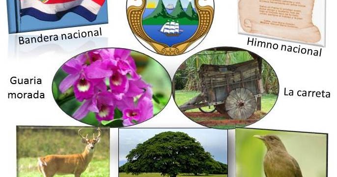 Símbolos Nacionales de Costa Rica