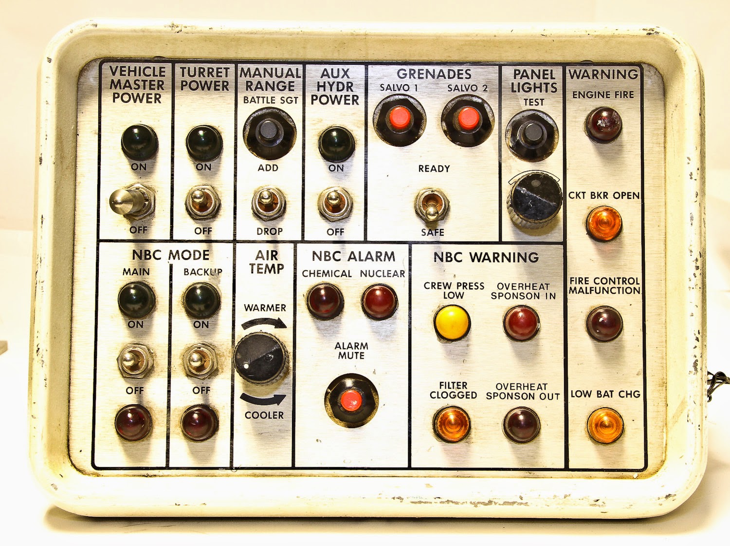 Szextant Blog "https://szextant.blogspot.com": 112.) Tank (MBT) modern ...