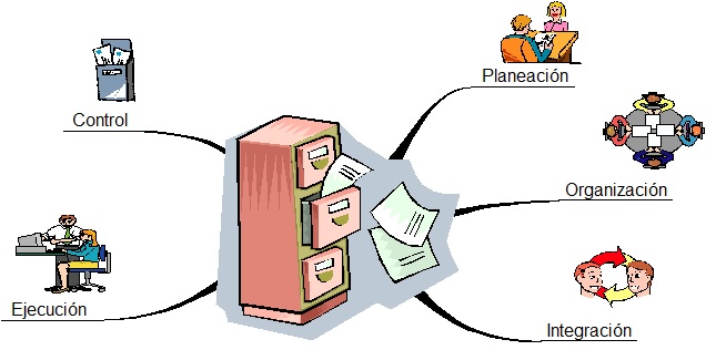 ARCHIVOPOLI: SISTEMA DE ARCHIVO Y MANEJO DE CORRESPONDENCIA